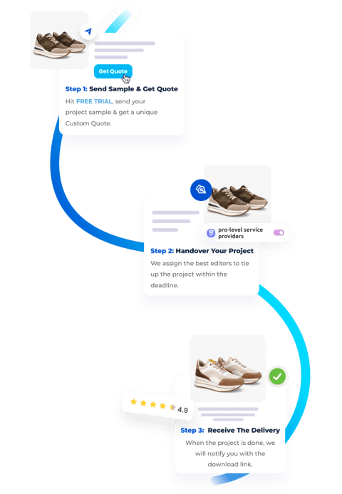 High-Quality Clipping Path Service | Offshore Clipping