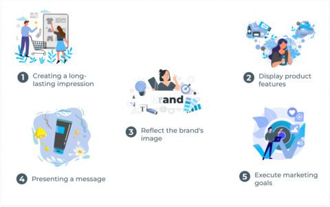 Advertising Photography: Complete Guide for Great Ad Photos